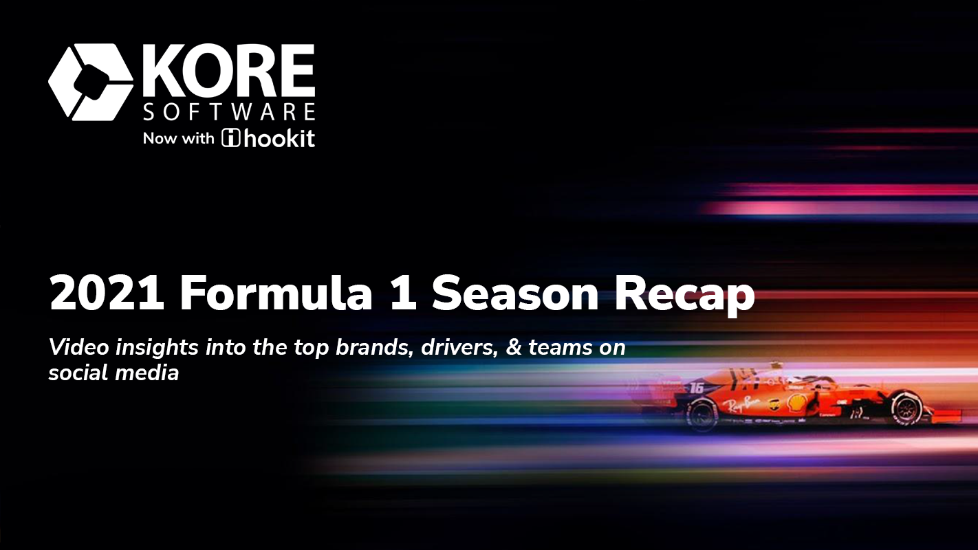 Video Insights | F1 2021 Season Recap Video